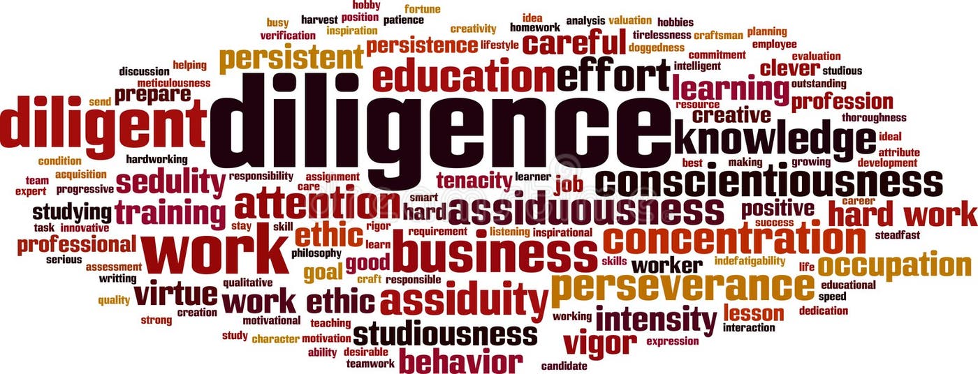 Work Ethic Word Cloud Stock Illustrations – 68 Work Ethic Word Cloud ...