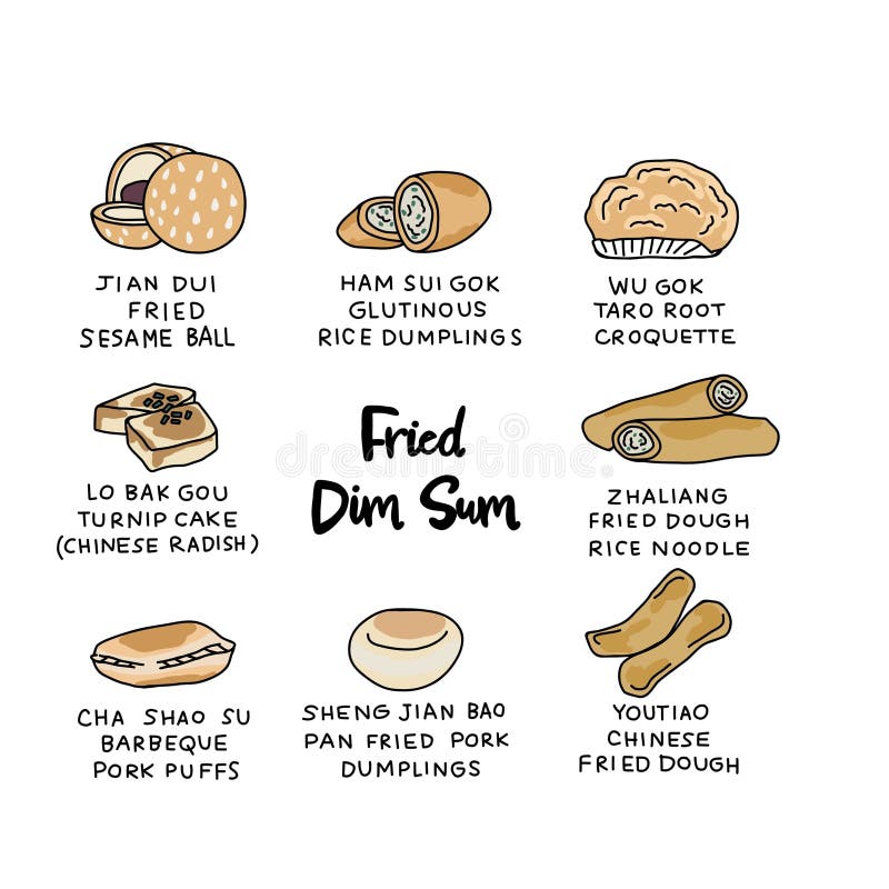 Fried Dim Sum Line Art Drawing Vector Illustration Stock Vector ...