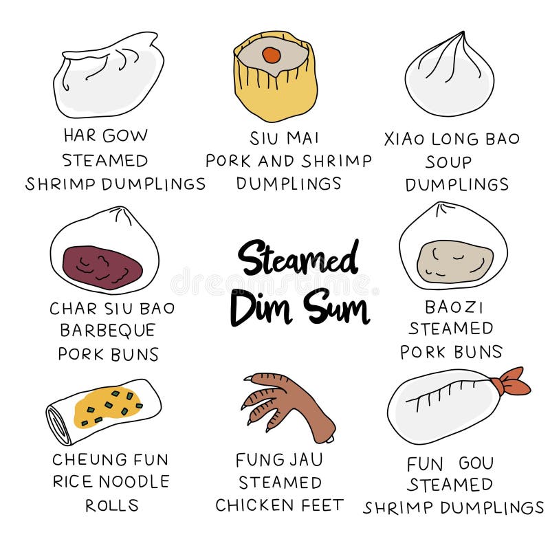 Chinese Dumpling Line Drawing Stock Illustrations – 266 Chinese ...