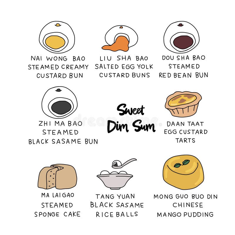 Sweet Dim Sum Line Art Drawing Set Illustration Stock Vector ...