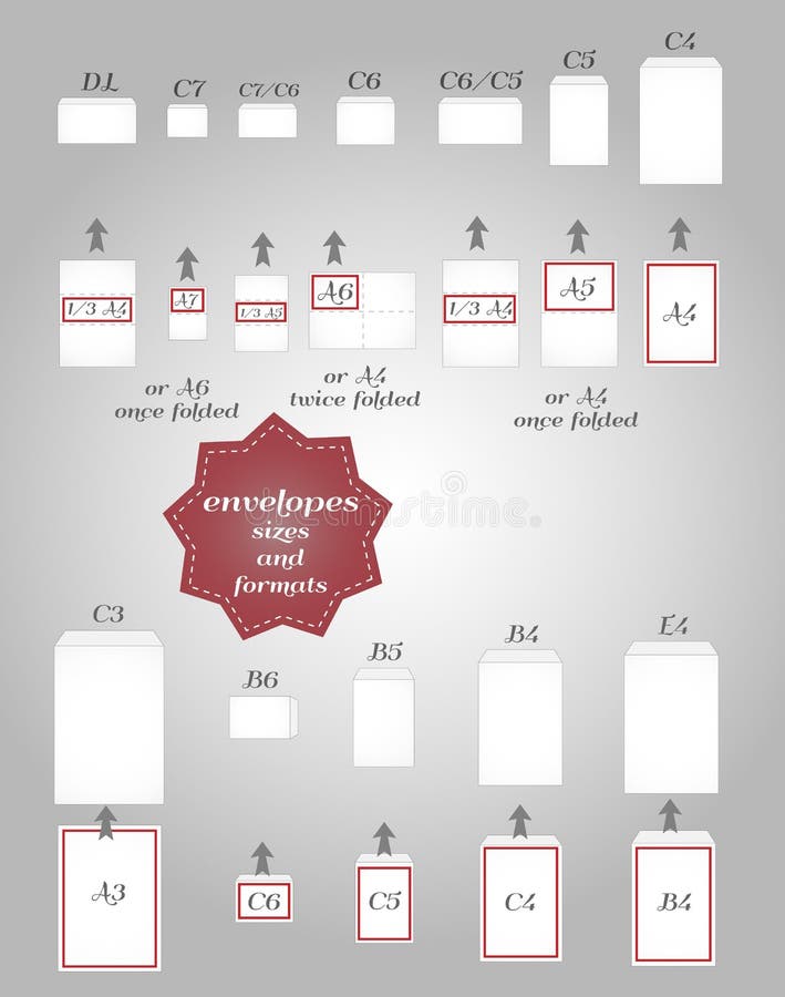 Dimensioni E Formati Della Busta Illustrazione Vettoriale ...