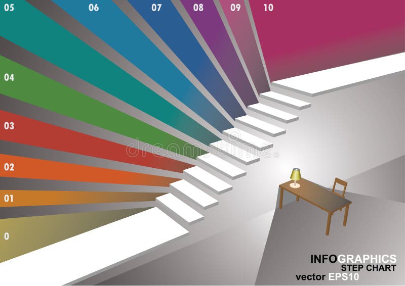 3 dimensions stair stock vector. Illustration of background - 53763743