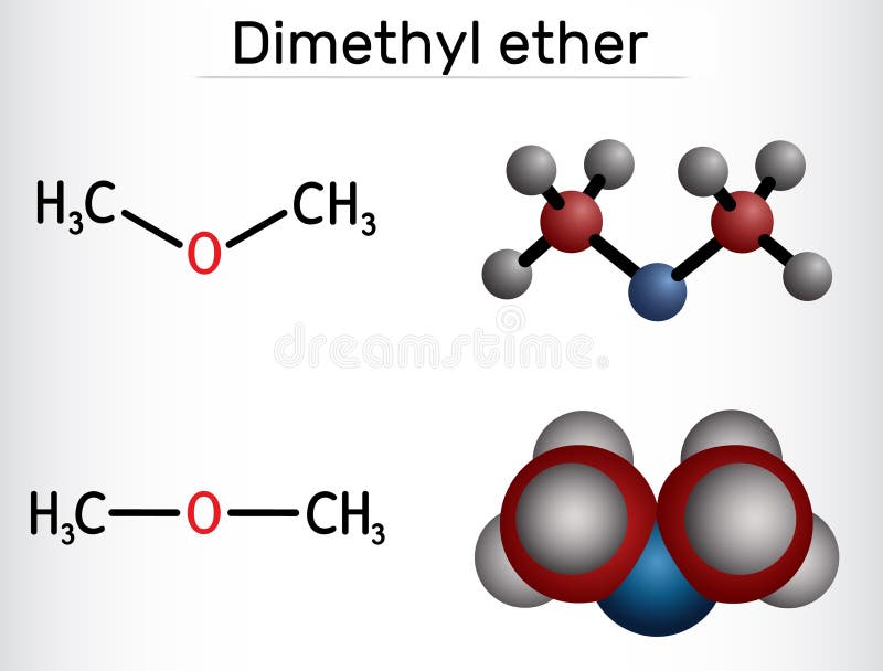 Dimethyl Ether, DME Molecule. Chemical Structure and Molecular Model ...