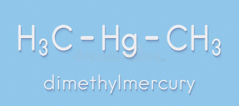 Dimethylmercury Organomercury Compound, Chemical Structure. Skeletal ...