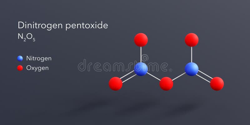 Nitric Acid Molecule, Molecular Structures, Oxidizing Acids, 3d Model ...