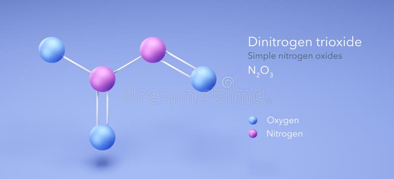 Dinitrogen Trioxide, Molecular Structures, Nitrogen Oxides, 3d Model ...