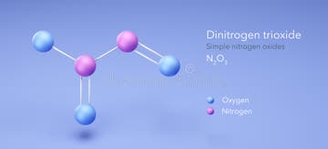 Dinitrogen Trioxide, Molecular Structures, Nitrogen Oxides, 3d Model ...