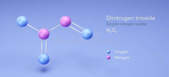 Dinitrogen Trioxide, Molecular Structures, Nitrogen Oxides, 3d Model ...