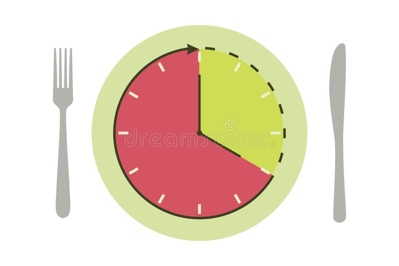 Intermittent Fasting Dieting Plate Concept Vector Stock Vector ...