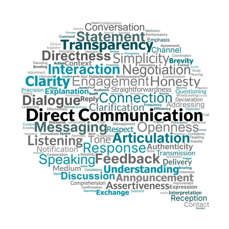 Communication Word Stock Illustrations – 166,527 Communication Word ...