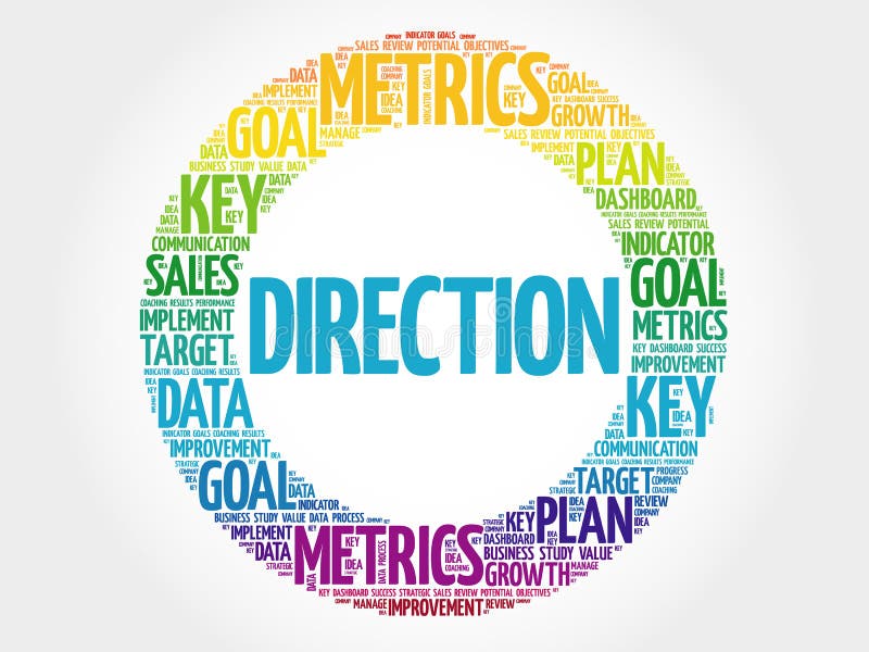 Direction Circle Word Cloud Stock Image - Image of business, market ...