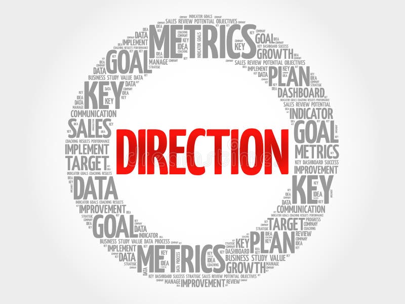 Direction word cloud stock illustration. Illustration of destiny ...