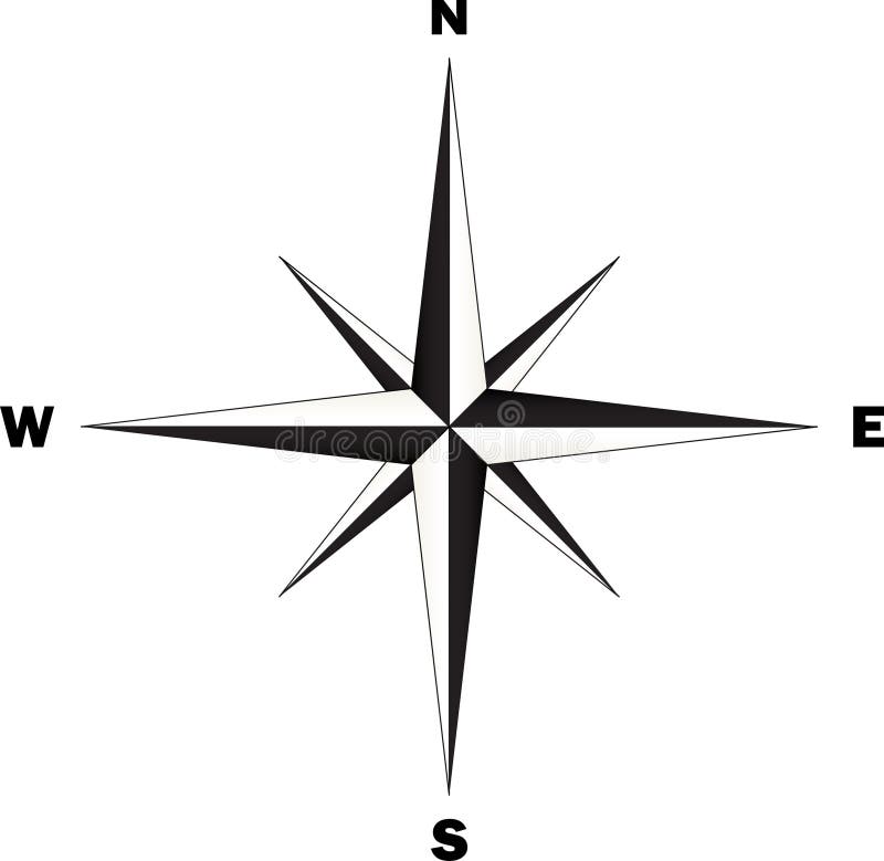 Direction Compass Icon, North Symbol, Compass Element, Magnetic Compass ...