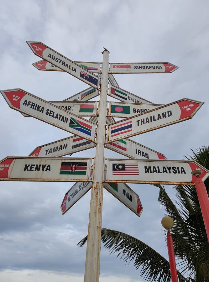 Direction Country Continent English Australia Stock Image - Image of ...