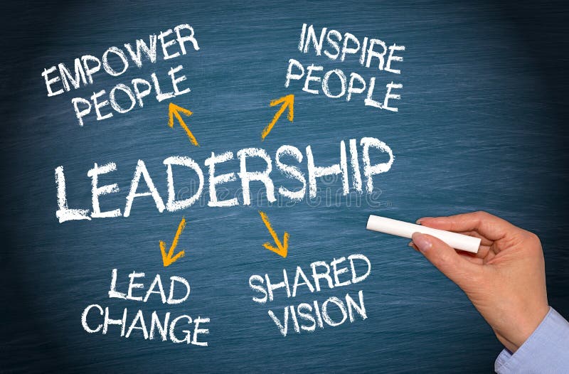 809,954 Photos de Leadership - Photos de stock gratuites et libres de ...