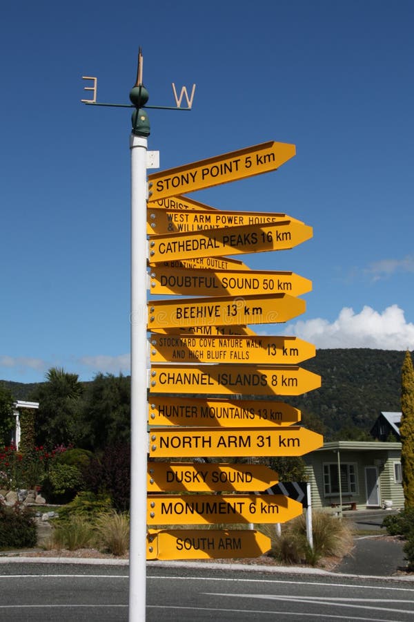 Direction signs stock image. Image of signage, display - 9943429