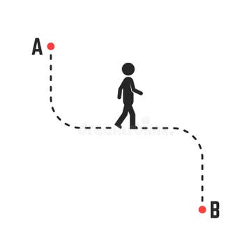 Pathway To Distance Stock Illustrations – 2,286 Pathway To Distance ...