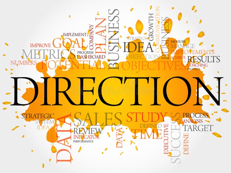 Direction word cloud stock image. Image of plan, development - 200827709