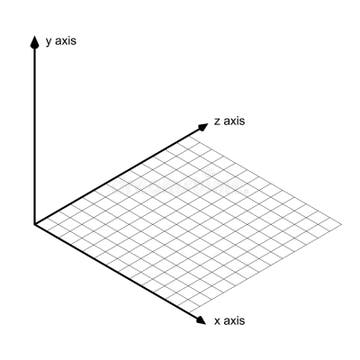 Cartesian Axis Background Stock Illustrations – 712 Cartesian Axis ...