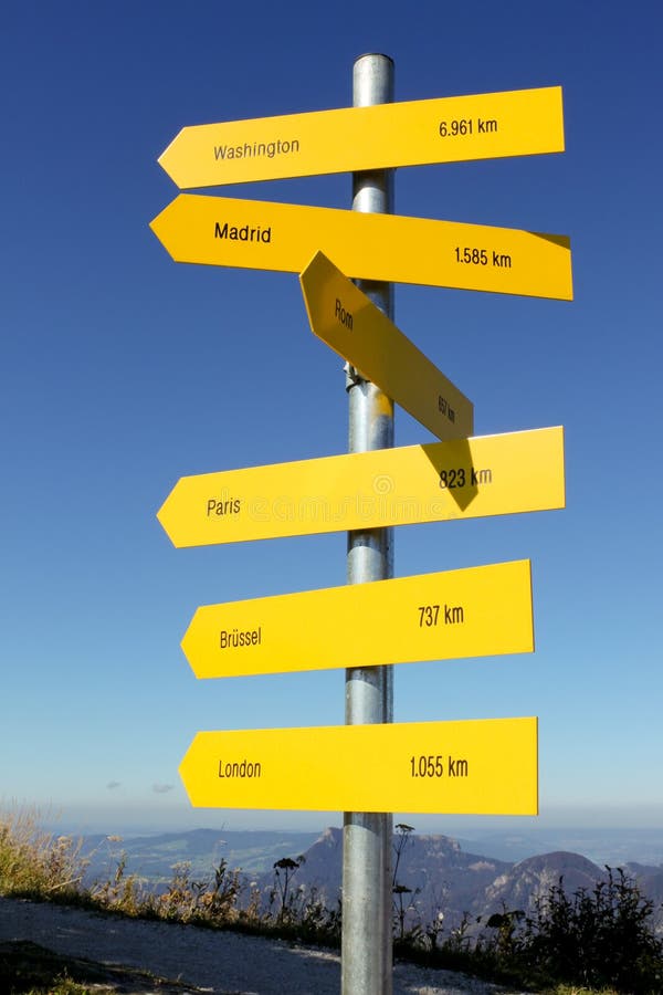 Directions and Distances Sign in Austrian Alps Stock Image - Image of ...