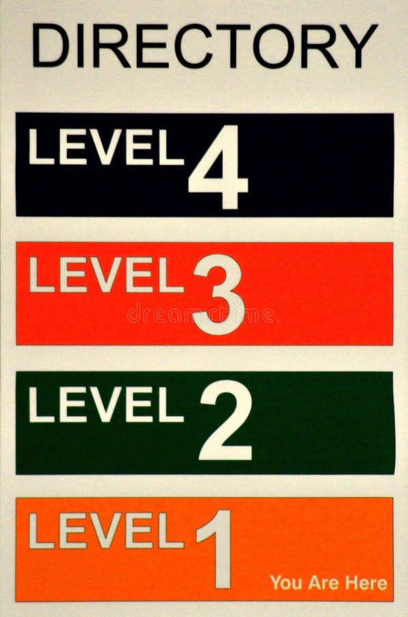 Directory with four levels stock image. Image of advancement - 282121463