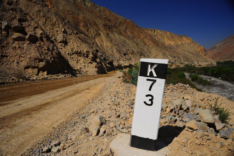 Dirt Road in the Andes of Peru without People and Blue Sky Stock Image ...