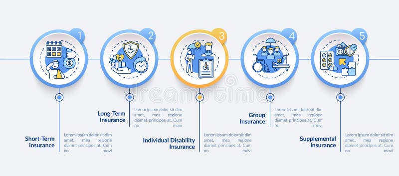 Disability Insurance Types Vector Infographic Template Stock Vector ...