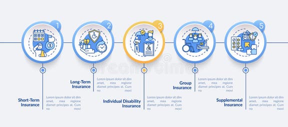 Disability Insurance Types Vector Infographic Template Stock Vector ...