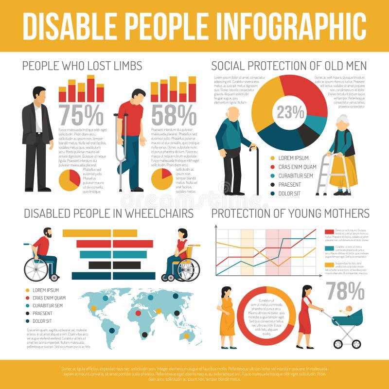 Disabled People Infographic Set Stock Vector - Illustration of disabled ...