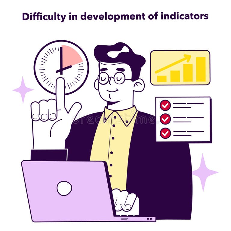 Disadvantage of Key Performance Indicators Implementation. Difficulty ...