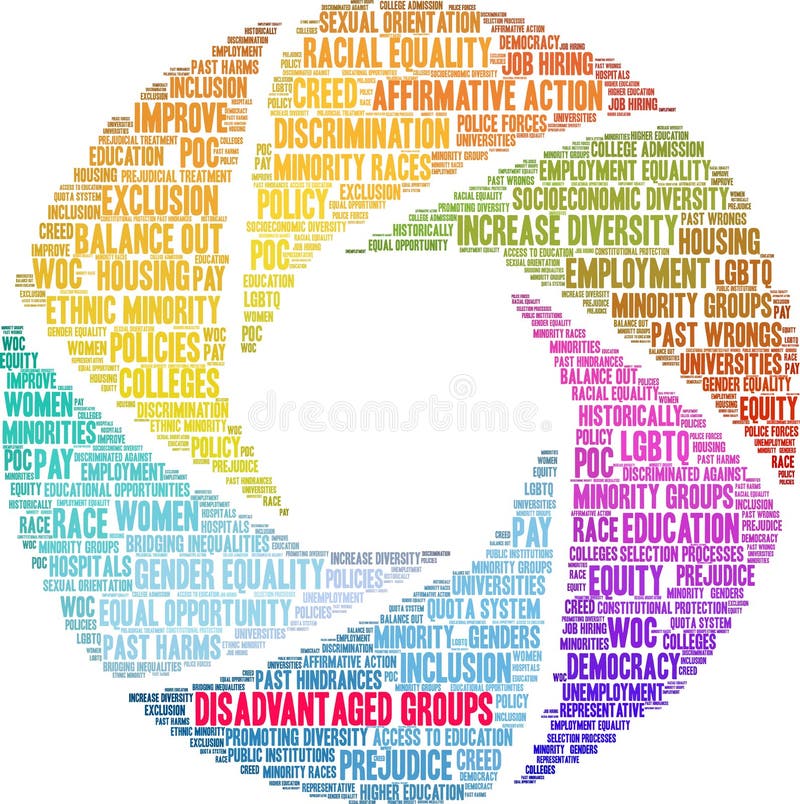 Disadvantaged Groups Word Cloud Stock Vector - Illustration of ...