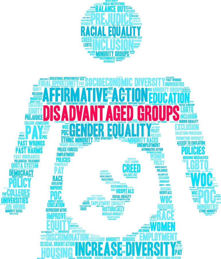 Disadvantaged Groups Word Cloud Stock Vector - Illustration of ...