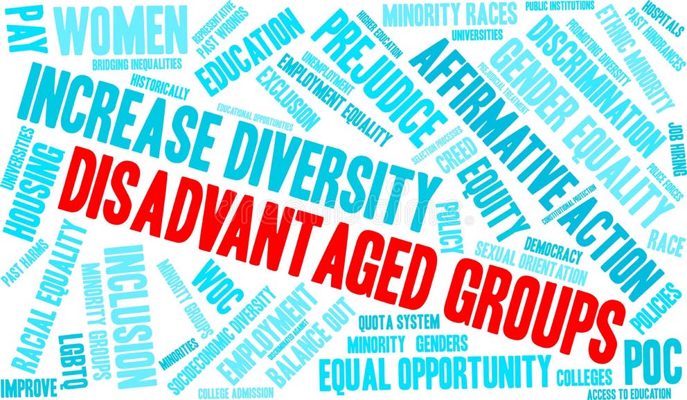 Disadvantaged Groups Word Cloud Stock Vector - Illustration of ...