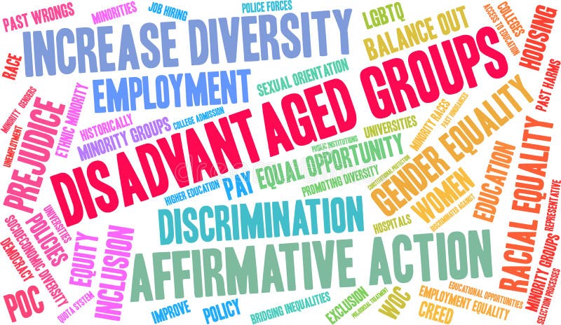 Disadvantaged Groups Word Cloud Stock Vector - Illustration of ...