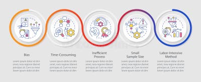 Disadvantages of Case Study Loop Infographic Template Stock Vector ...