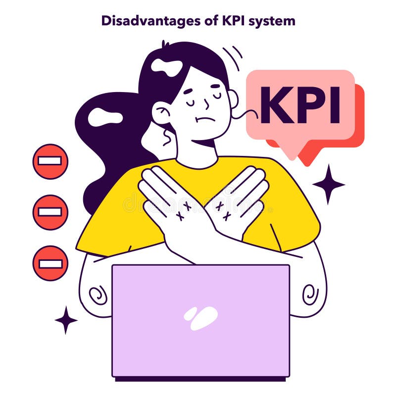 Disadvantages of Key Performance Indicators Implementation. Problems ...