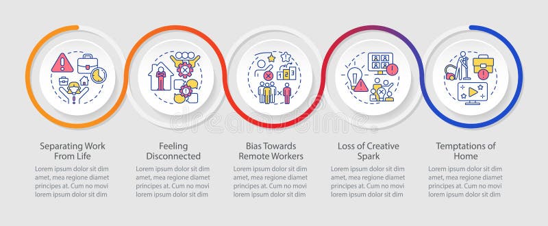 Disadvantages of Remote Workplace Loop Infographic Template Stock ... Disadvantages of Remote Workplace Loop Infographic Template Stock ...