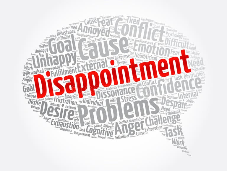 Disappointment Message Bubble Word Cloud, Concept Background Stock ...