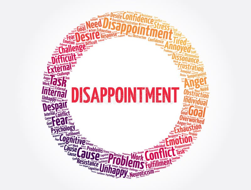 Disappointment word cloud stock vector. Illustration of disappointment ...