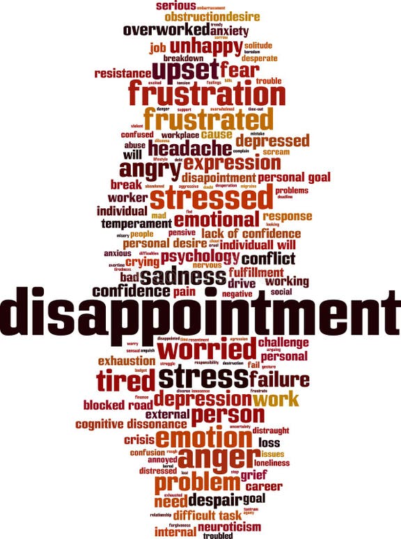 Disappointment word cloud stock vector. Illustration of challenge ...