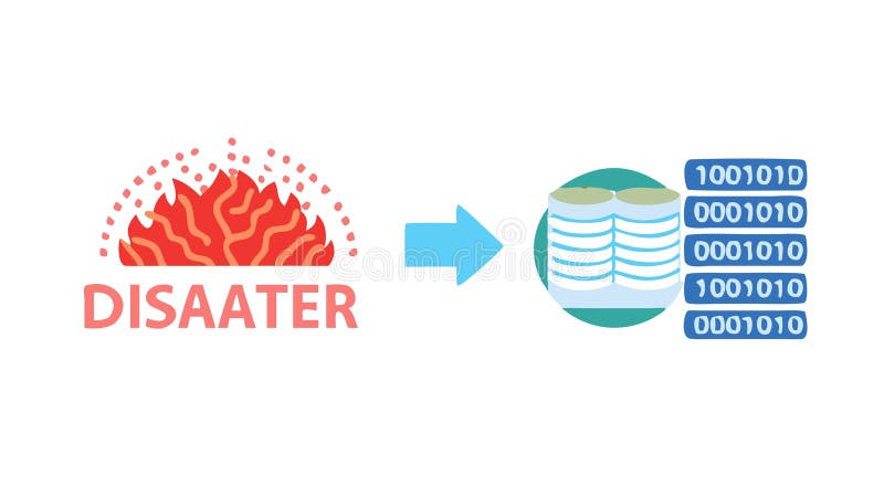 Disaster Management and Data Recovery Process, Vector Design Generative ...