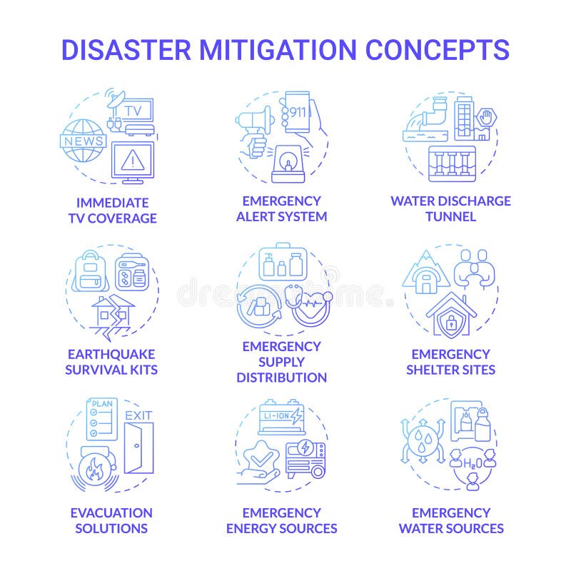 Disaster Mitigation Blue Gradient Concept Icons Set Stock Vector ...