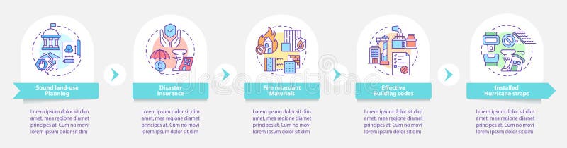 Disaster Mitigation Involves Round Infographic Template Stock Vector ...
