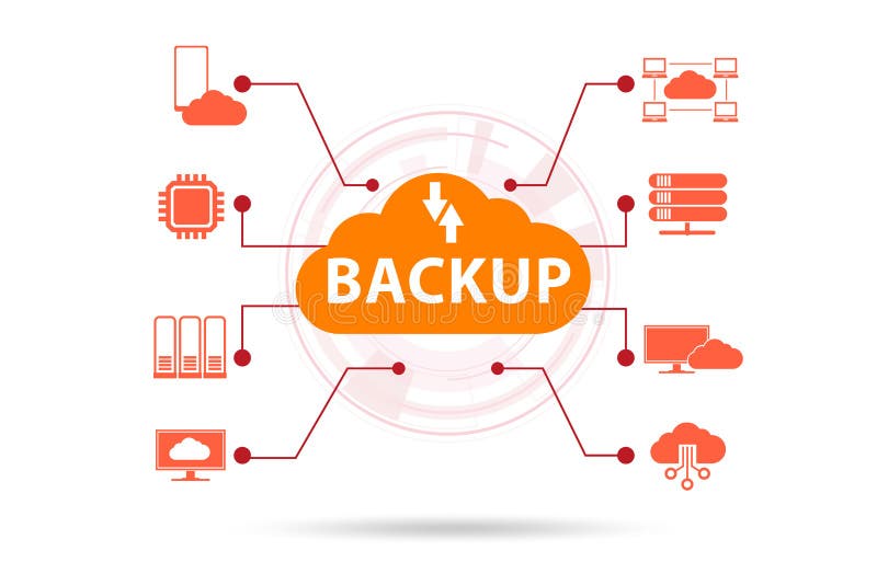 Disaster Recovery Plan and Backup Concept Stock Illustration ...
