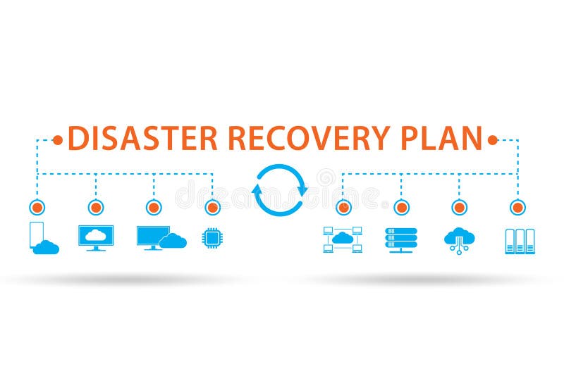Drp Disaster Recovery Plan Stock Illustrations – 98 Drp Disaster ...