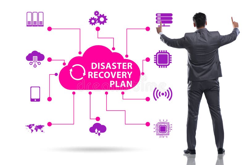 Disaster Recovery Plan and Backup Concept Stock Photo - Image of system ...
