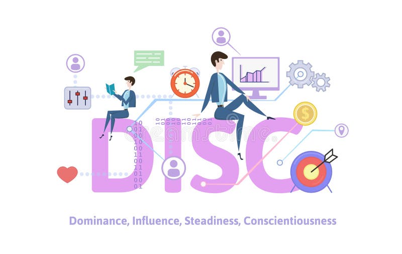 DISC, Dominance, Influence, Steadiness, Conscientiousness,Concept Table ...