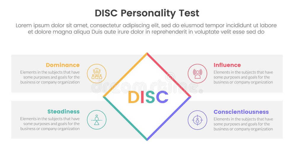 Disc Assessment Stock Illustrations – 242 Disc Assessment Stock ...