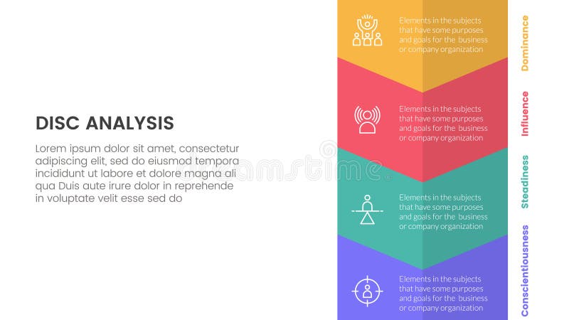 Disc Personality Model Assessment Infographic 4 Point Stage Template ...
