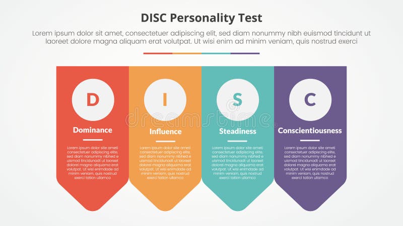 DISC Personality Test Concept for Slide Presentation with Arrow Badge ...